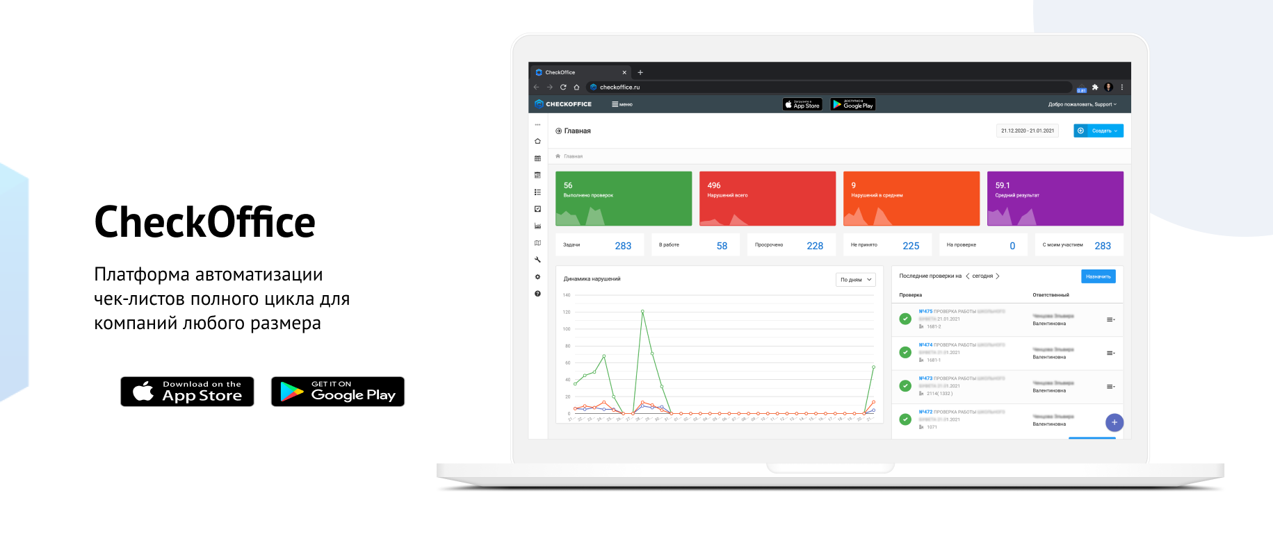 Как повысить качество работы охранной организации? – блог CheckOffice